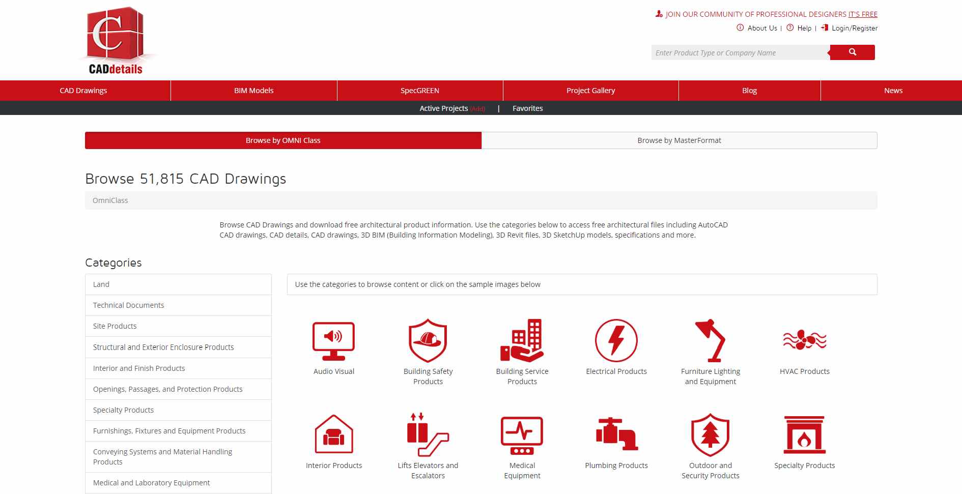 13 Sites with Free CAD Blocks | Free Downloads | Scan2CAD